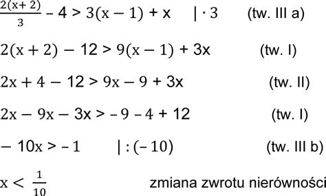 R Wnania I Nier Wno Ci Pierwszego Stopnia Z Jedn Niewiadom Aleklasa