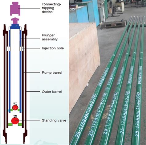Sanjack Group Anti Corrosion Pump Oil Well With Valve Cover Lining