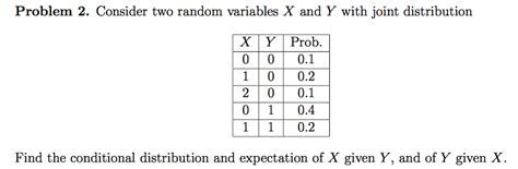solved consider two random variables x and y with joint