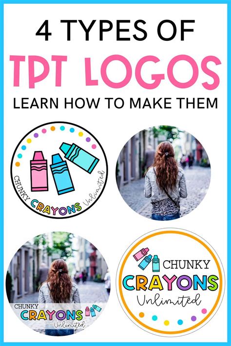 Phonics Activities Writing Activities Teaching Tips Teaching Crafts