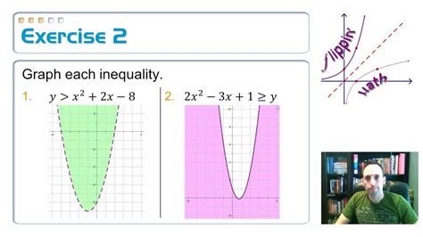 How To Graph A Quadratic Inequality
