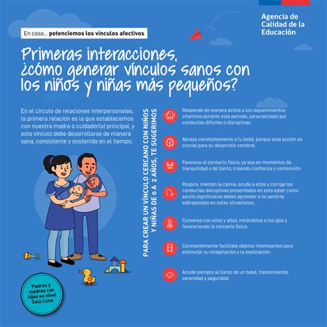 Agencia de Calidad de la Educación on Twitter Los vínculos afectivos