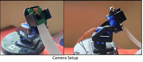 object tracking camera using raspberry pi and opencv iotedu