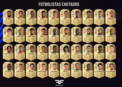 FIFA 22 Futbolistas Baratos Y Chetados Para Ultimate Team FIFAntastic