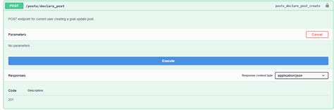 Django Add Django Rest Swagger Schema To DRF Tagged Functions With