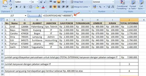 Contoh Tabel Data Karyawan Perusahaan IMAGESEE