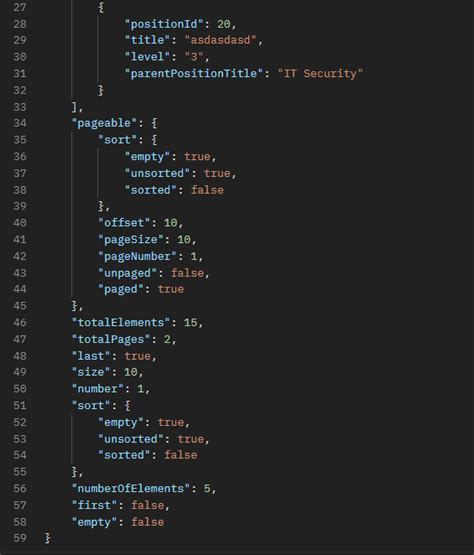 Java Hibernate Hql Table Is Not Mapped If Page Index 0 Spring Boot