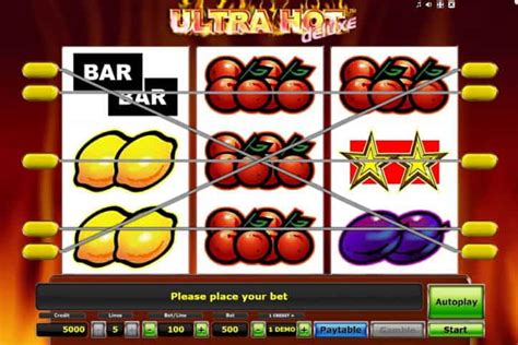 Ultra Hot Deluxe Slot Gra Za Darmo Online Na KasynoPl