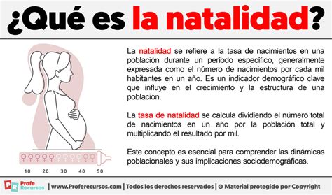Qué es la Natalidad Definición Tasa de Natalidad