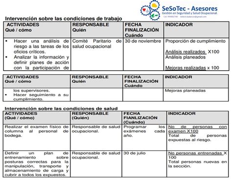 Como Hacer Un Programa De Salud