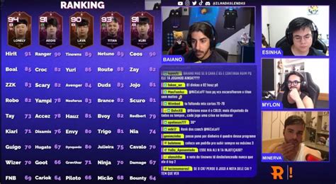CBLOL 2023 Cartinhas Do Ilha Das Lendas Viralizam Entre Jogadores E