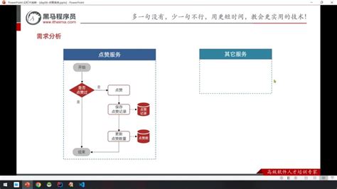 黑马程序员：最新javaee高级软件工程师课程v13 0 视频 资料 125g vip课程 资源网