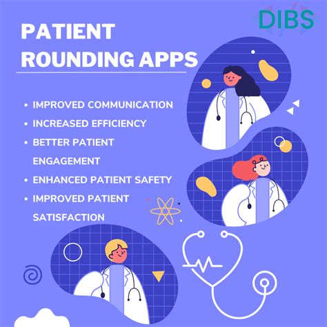 Empower Your Care Team Patient Rounding Apps For Excellence DIBS