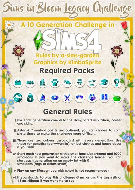 Help Girl I M Hyperfixating In 2024 Sims Legacy Challenge Sims 4
