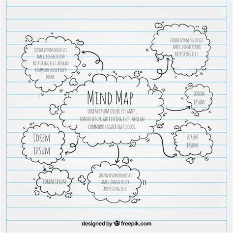 Mapa Conceptual A Mano Con Nubes Vector Gratis Images And Photos Finder