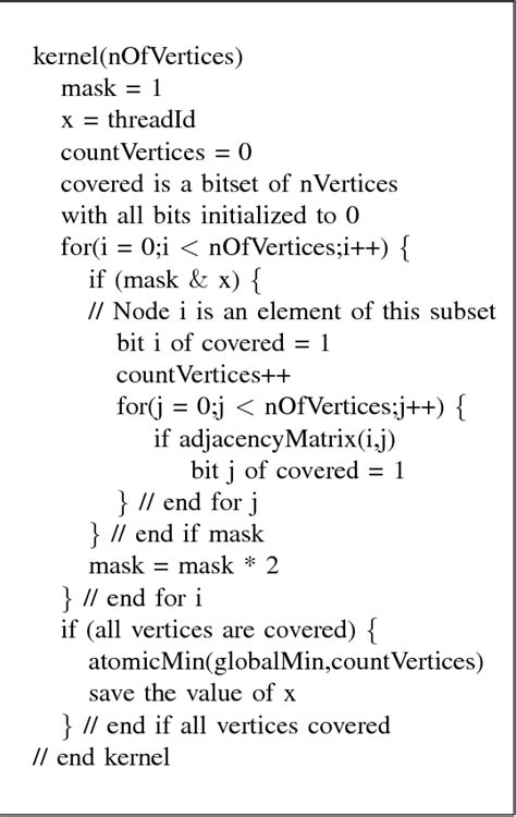 figure 3 from an algorithm to solve the dominating set problem on gpus semantic scholar