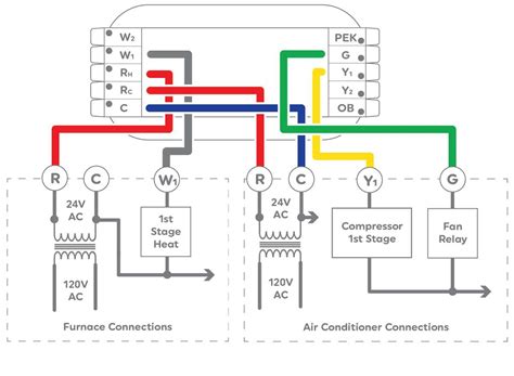 Decoding The Enigma A Guide To Thermostat Wiring Colors