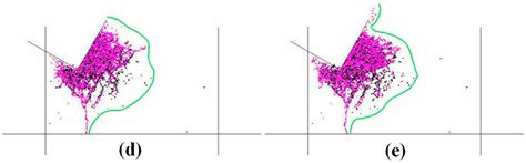 energies free full text numerical simulation on shale fragmentation by a pdc cutter based on