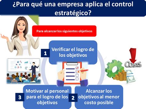 Control estratégico Economipedia