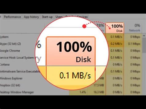 Fix Disk Usage Windows Windows High Cpu Solved Youtube