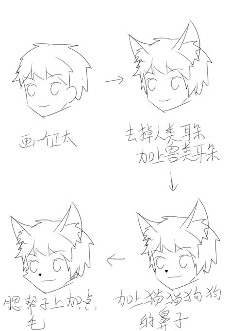 Kakira Commission Close On Twitter
