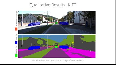 smsnet semantic motion segmentation using deep convolutional neural networks youtube