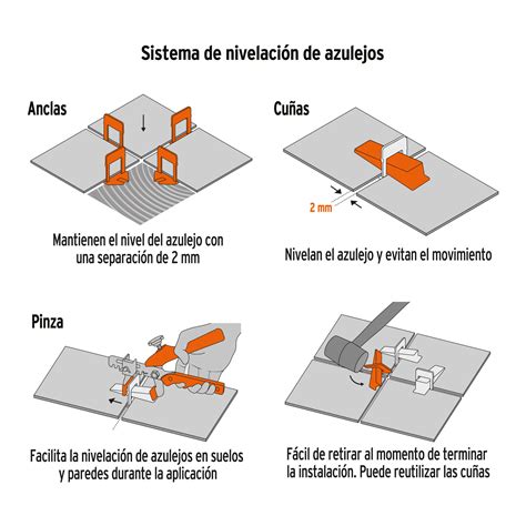 Ficha Tecnica Sistema De Nivelaci N De Azulejos Truper