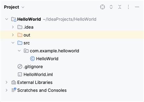 project tool window intellij idea documentation