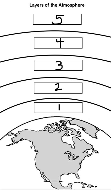 Earth S Atmosphere Test Review Diagram Quizlet