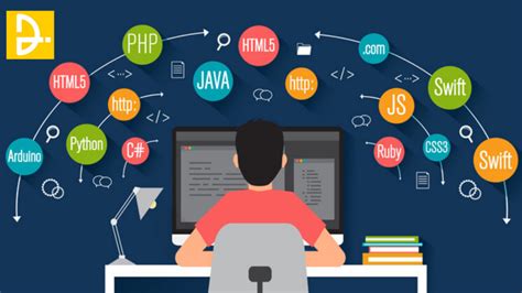Top Programming Languages To Learn In Blog