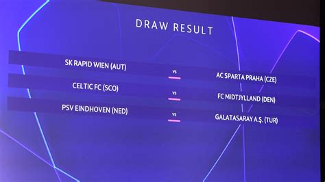 Sorteada la segunda ronda de clasificación de la UEFA Champions League