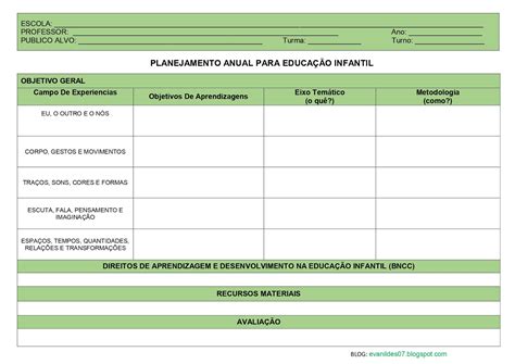 Aprender Sobre 119 Imagem Modelo De Planejamento De Acordo A Bncc