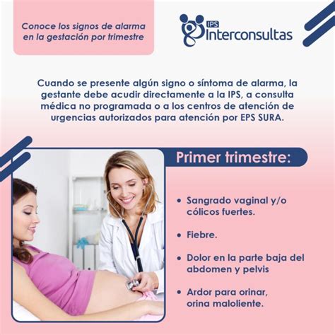 Signos De Alarma En La Gestaci N Ips Interconsultas