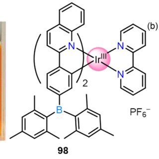 Structure Of Ir Iii Complex And A Naked Eye Color Change B