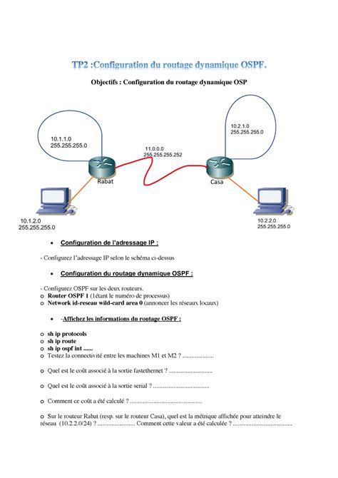 Conf Ospf Dynamique Les Protocoles De La Configuration Objectifs