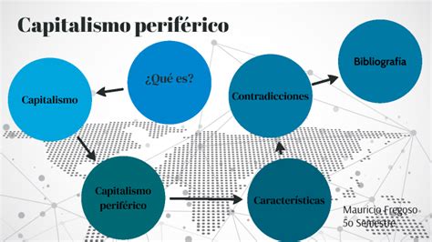 Capitalismo Perif Rico By Valeria Fregoso On Prezi