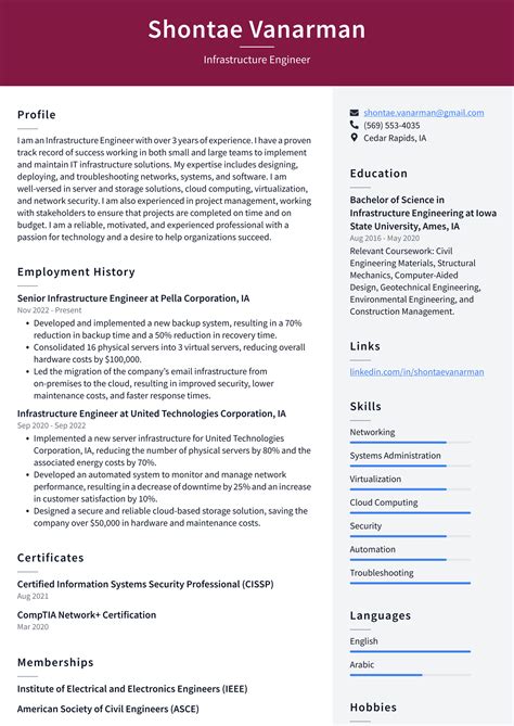 Netflix Infrastructure Engineer Resume Examples Resumecat