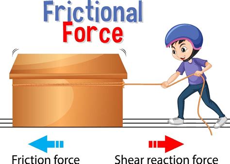 frictional force vector art icons and graphics for free download