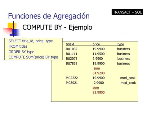 sql basico parte ii