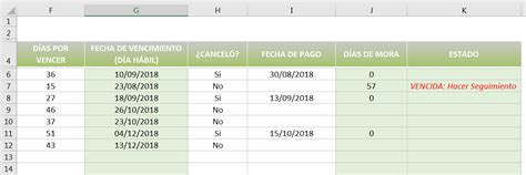 Plantilla Gratis Para El Registro Control Y Cobro De Facturas