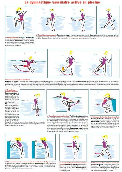 Aquagym Water Aerobics Swimming Workout Water Aerobics Workout