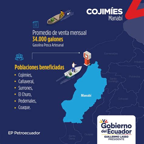 Ministerio De Energ A Y Minas Ecuador On Twitter El Dep Sito De Pesca