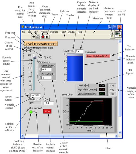 labview examples talentbesta