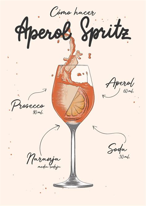 Gucken Kompliziert Kann Aperol Spritz Receta Original Verteilung Ziehen