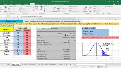 How To Perform Paired T Test In Excel Youtube