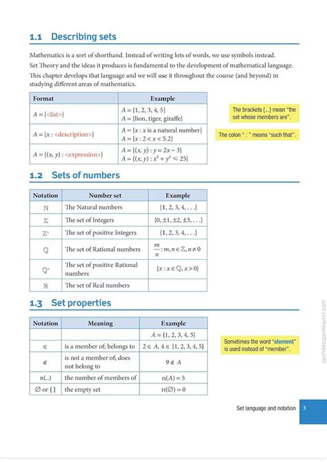 sách cambridge igcse and o level additional mathematics coursebook 0606 fully solved past papers