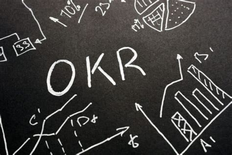Qué son los OKR y cómo establecerlos para tu empresa Aptki