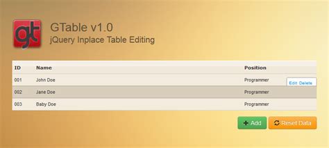 Inline Table Editing Using Jquery Dialog Renewits