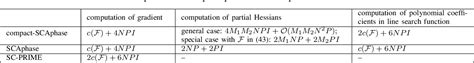 figure 1 from extended successive convex approximation for phase retrieval with dictionary