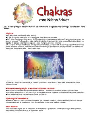 Os 7 chacras principais no corpo humano e o alinhamento energético